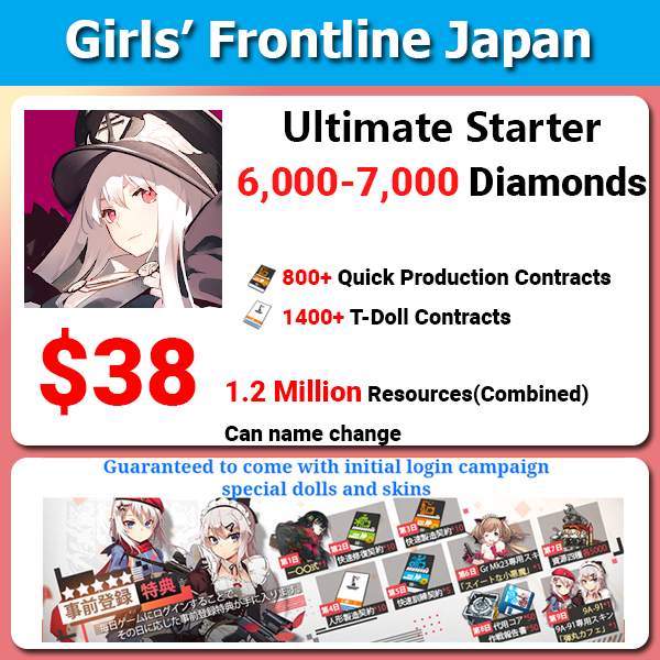 [Japan] Girls' Frontline/Dolls' Frontline Ultimate Starter 6000-7000 D ...